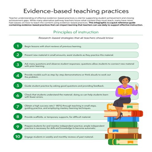 DM_s2020_050_PD Priorities.pdf