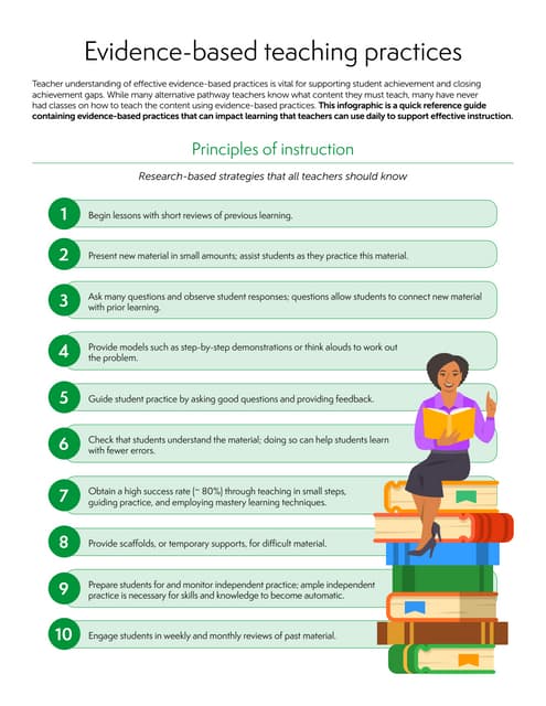 DM_s2020_050_PD Priorities.pdf