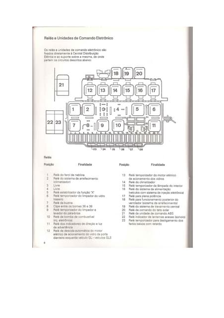 Honda/ Acura OBD1 Code List (PDF) | PDF