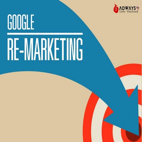 Google Adwords Remarketing by Adways Labs Thailand Co., Ltd. | PPT