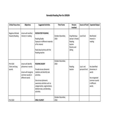 Remedial-Reading-Plan-2.docx