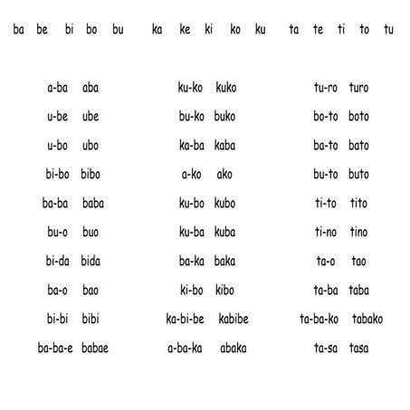 remedial reading for kinder and grade 1 | DOCX