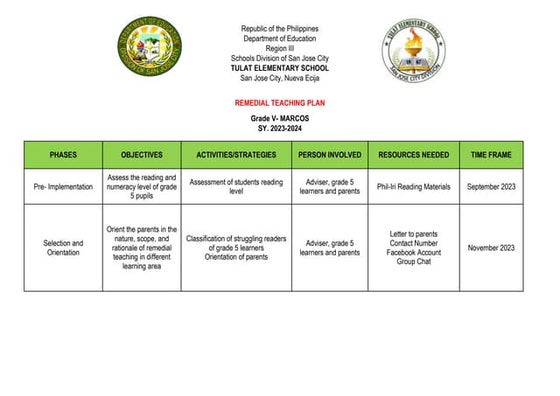 Homeroom Guidance action plan 2023-2024.docx