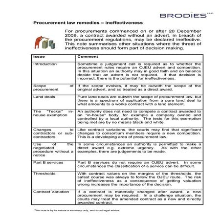 Remedies guidance 2 - ineffectiveness | PDF