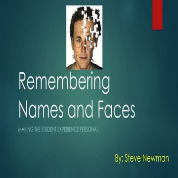 Remembering Names and Faces | PPT