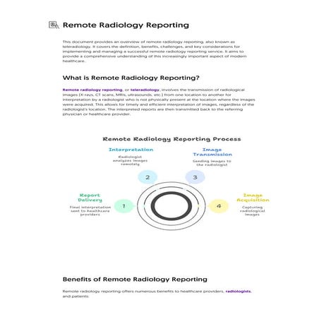 Remote Radiology Reporting: Streamlined Teleradiology Solutions for ...