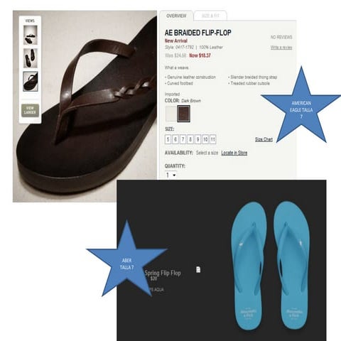 Remote shopping | PDF