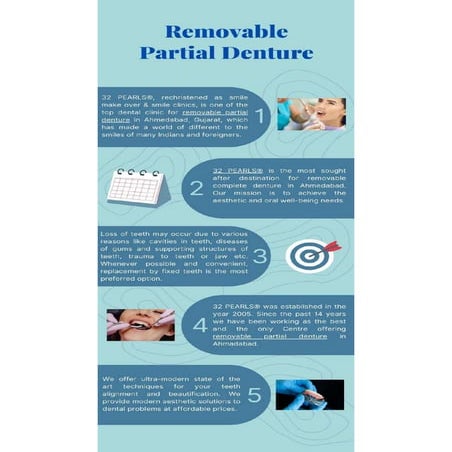 Removable Partial Denture | PDF