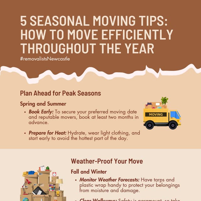 5 Seasonal Moving Tips: How to Move Efficiently Throughout the Year | PDF
