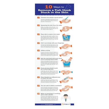 Remove a fish hook stuck in the skin | PDF