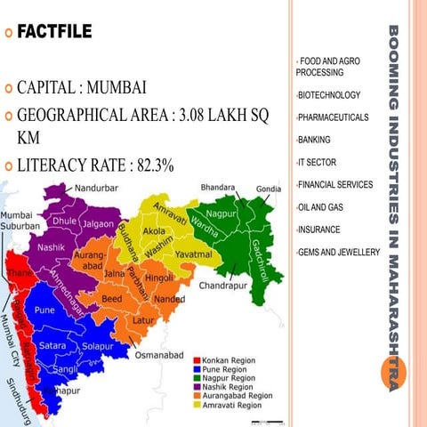 Economicsurveyofmaharashtra.pptx