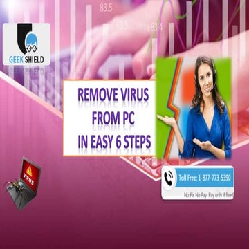 Best Virus Removal Process and Recover your data | PPTX | Antivirus ...