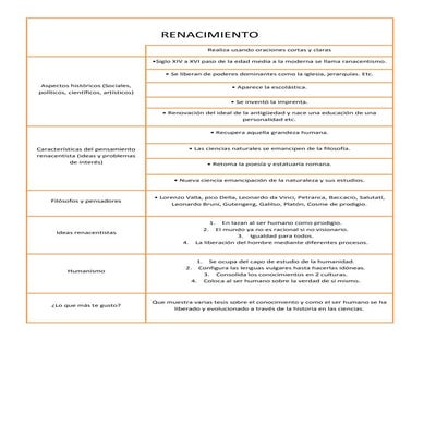 Ian Goldsmith (Game Design resume) | DOCX