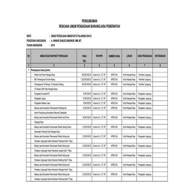 Dpa perubahan satpol pp | PDF