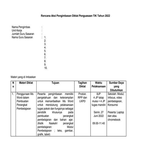 Rencana Aksi Pengimbasan Diklat Penguasaan TIK (edit).docx