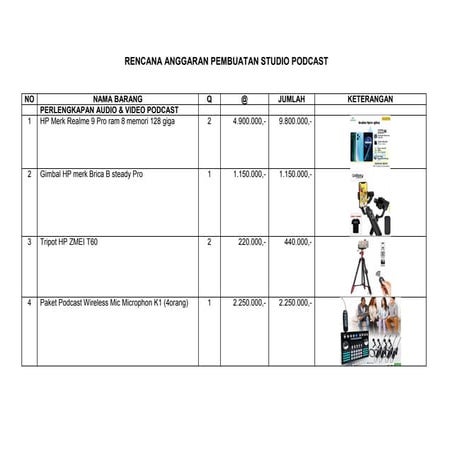 RENCANA ANGGARAN PEMBUATAN STUDIO PODCAST.pdf