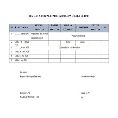Rencana dan Jadwal Komunitas Belajar | PPT
