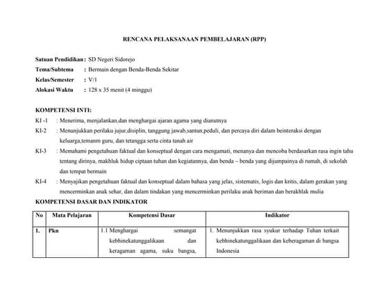 MODUL AJAR PENDIDIKAN PANCASILA (PPKN) KELAS 4 REVISI CP 032 KURIKULUM ...