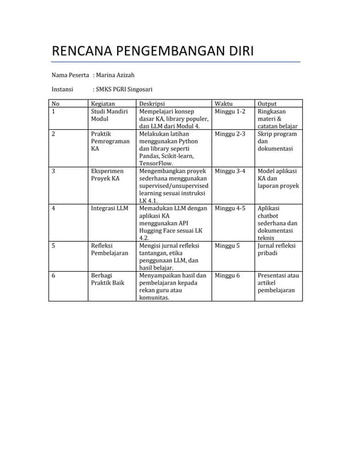 PROGRAM PENGEMBANGAN DIRI MODUL 3 KKA.pdf