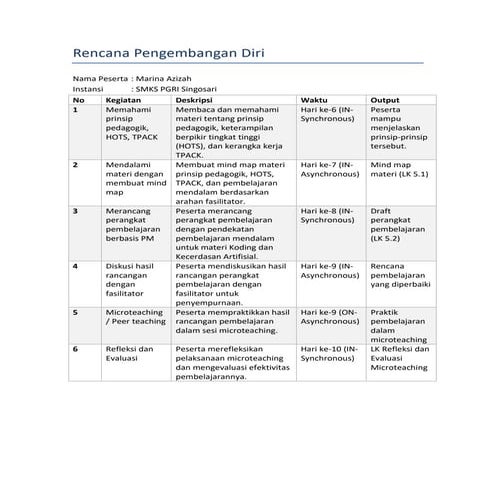 Rencana Pengembangan Diri Modul 5 Kka Pdf