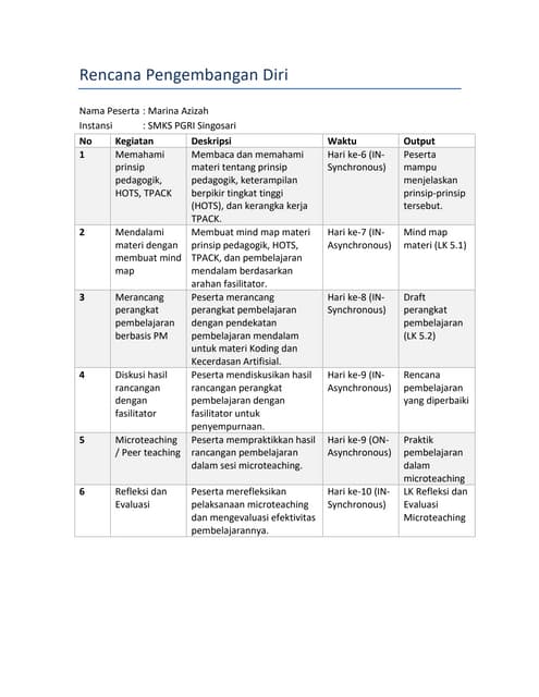PROGRAM PENGEMBANGAN DIRI MODUL 3 KKA.pdf