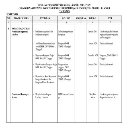 Rencana Proker 2024 DWP SMA Negeri 1 Tanggul | DOCX