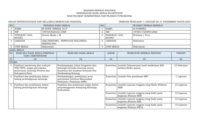 Contoh Sasaran Kinerja Epidemiolog Tahun 2023.pdf