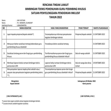 20042024_Modul 7 - Menyusun Rencana Tindak Lanjut (RTL) versi Dinas.pptx