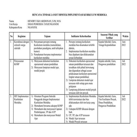 RTL BIMTEK IKM | DOCX