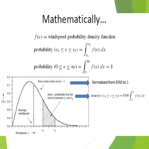 Renewable energy course#01 | PPT
