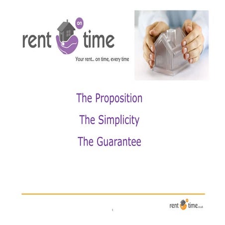Rent On Time | PPT