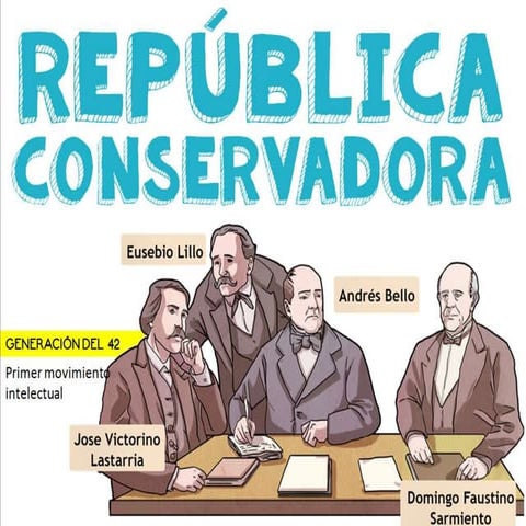 Rep. conservadora | PPTX
