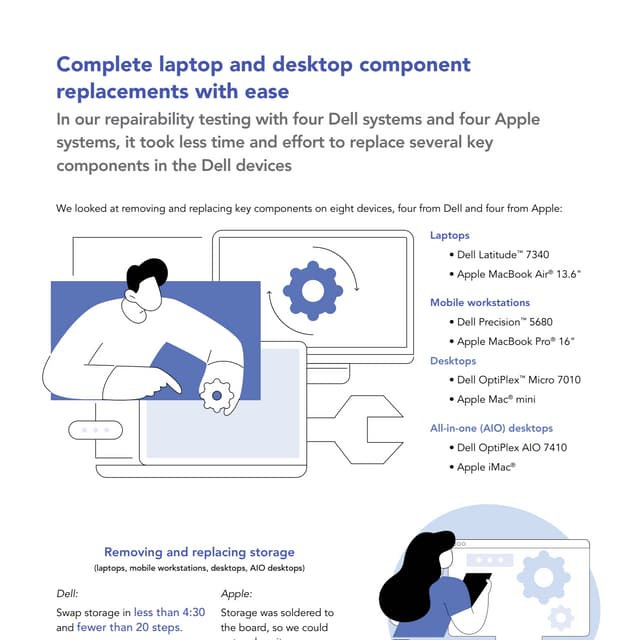 Complete laptop and desktop component replacements with ease ...
