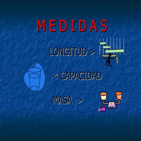 Repasar Medidas Pp | PPT
