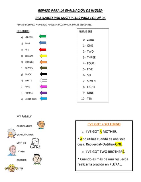 Guia segundo periodo Ingles Segundo Grado