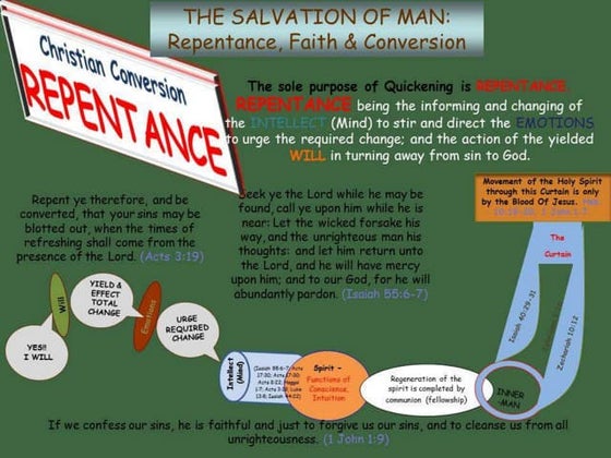 Sabbath school lesson 1, 3rd quarter 2021 | PPT
