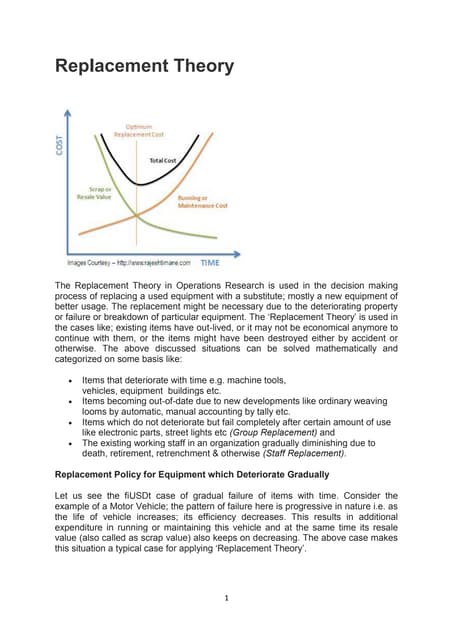 Replacement Theory Models in Operations Research by Dr. Rajesh Timane ...