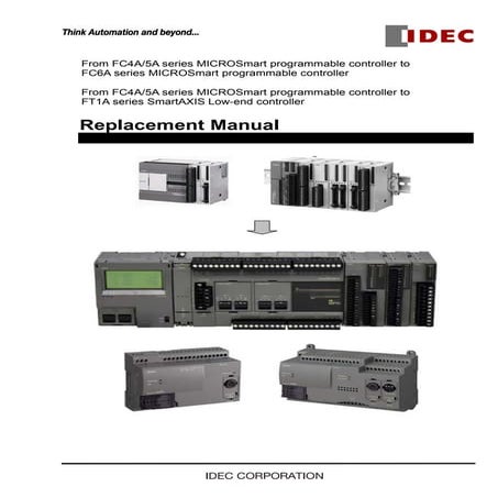 IDEC thay thế PLC dòng FC4A, FC5A bằng dòng PLC mới FC6A | PDF