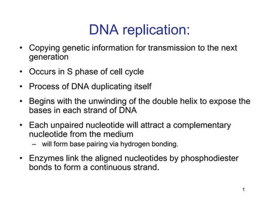 DNAReplication. For medical university students | PPT