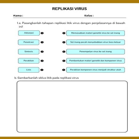 LKPD REPLIKASI VIRUS BIOLOGI KELAS 10.pdf