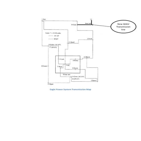 Transmission line zero seq reactance | PPTX