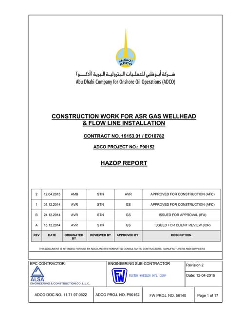 Design of 3 piles pile cap | PDF