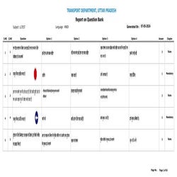 Learning licence questions RTO PRAYAGRAJ.pdf