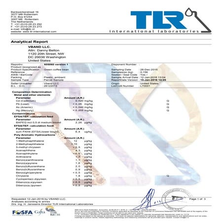 Haya Labs Green Coffee Bean Extract - Analytical Report | PDF | Science