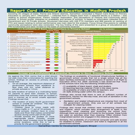 Report Card on Primary Education in Madhya Pradesh | PDF