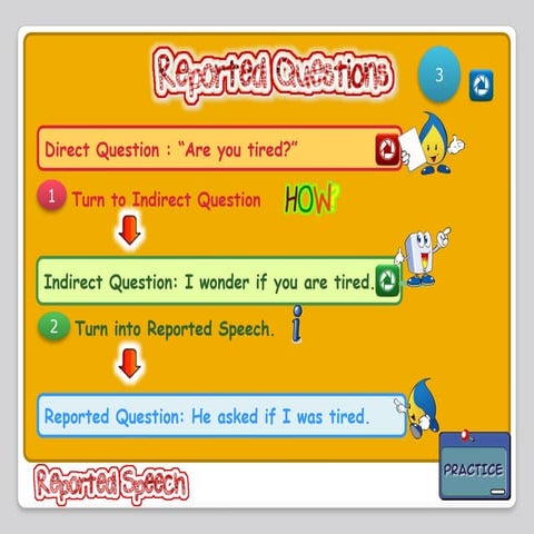 reported-questions-fun-activities-games-games-grammar-drills-grammar ...