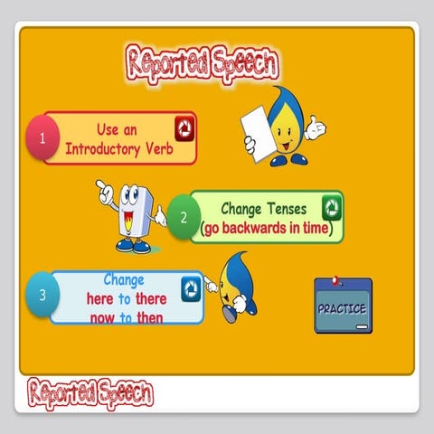 reported-speech-rules-and-practice-fun-activities-games-grammar-drills ...