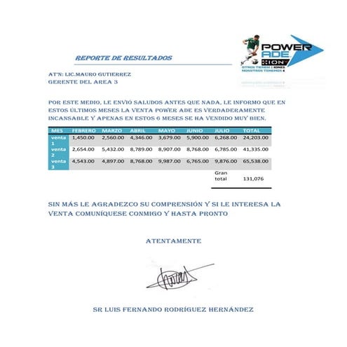 Reporte de como crear un reporte un word | DOCX