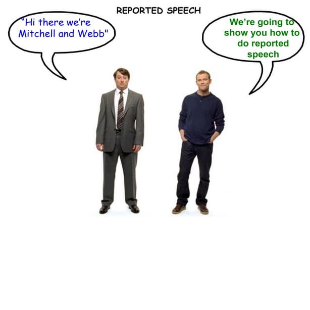 Reported speech mixed types | PPT