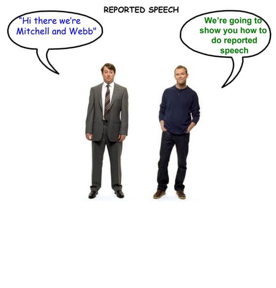 Repoted speech | PPTX